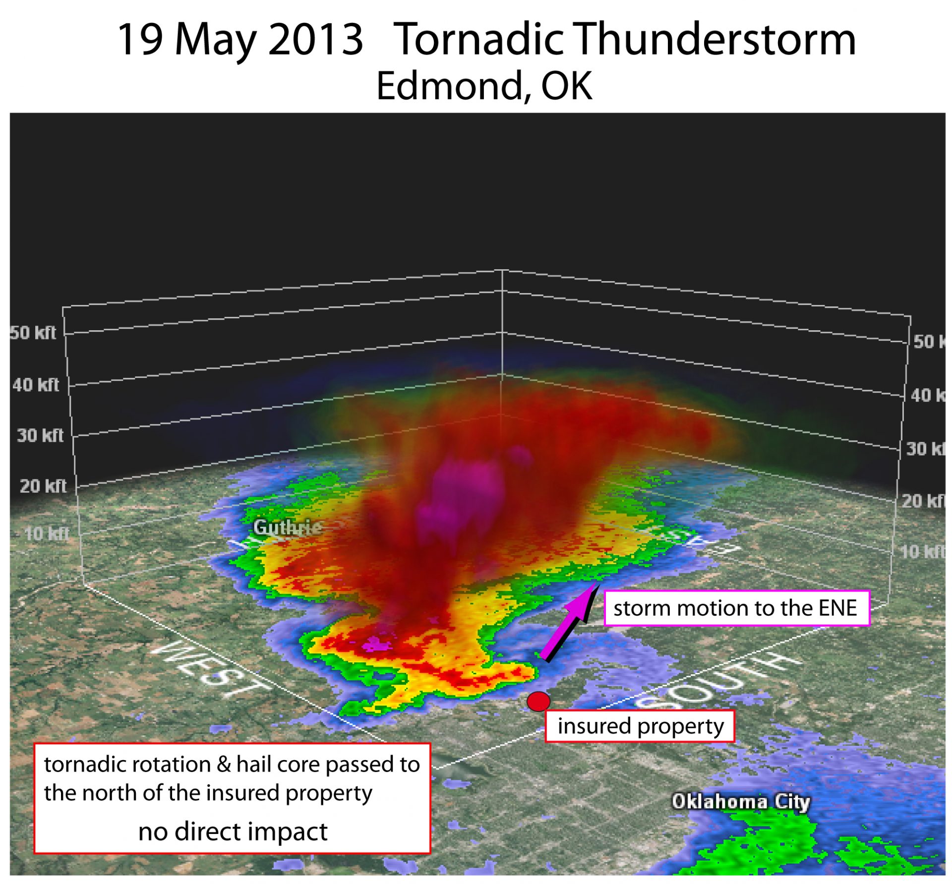 Determining the Date of Loss Using Forensic Meteorology - Blue Skies ...